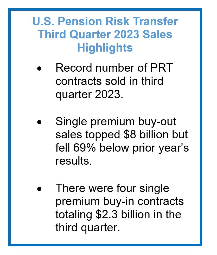 LIMRA: Record High Number of Pension Risk Transfer Contracts Sold in ...