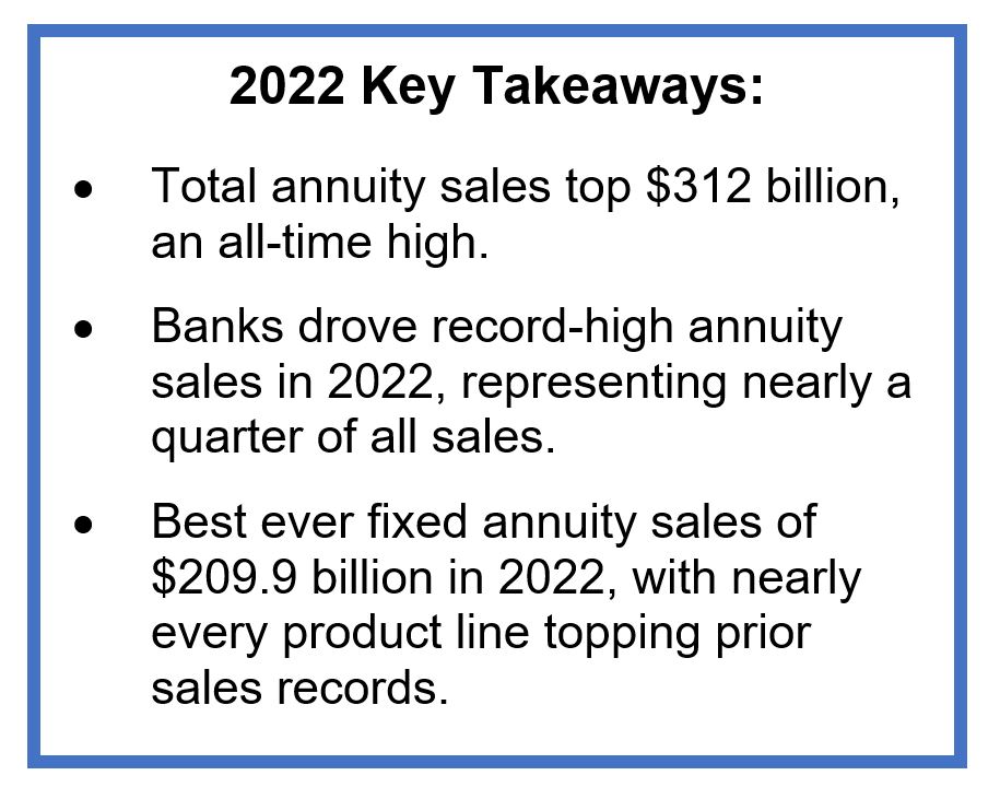 LIMRA: Record Annuity Sales in 2022 Expected to Continue Into First ...