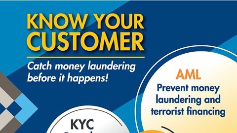 Anti-Money Laundering (AML) Training
