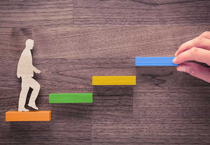 Field Leadership Profile